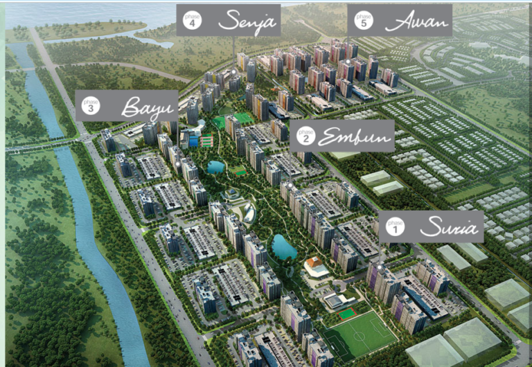 Top 10 News You shouldn't miss about Batu Kawan • PropXpress