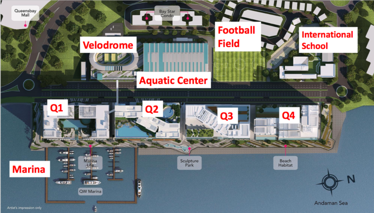 Q2 Queens Waterfront Residences Phase 2 • PropXpress
