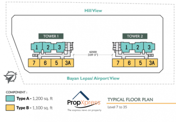 The Amarene @ Bayan Lepas Penang • PropXpress