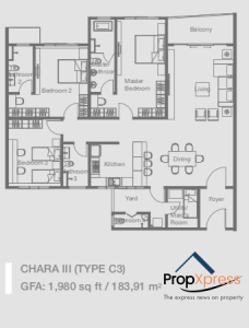 Mira Residences • PropXpress
