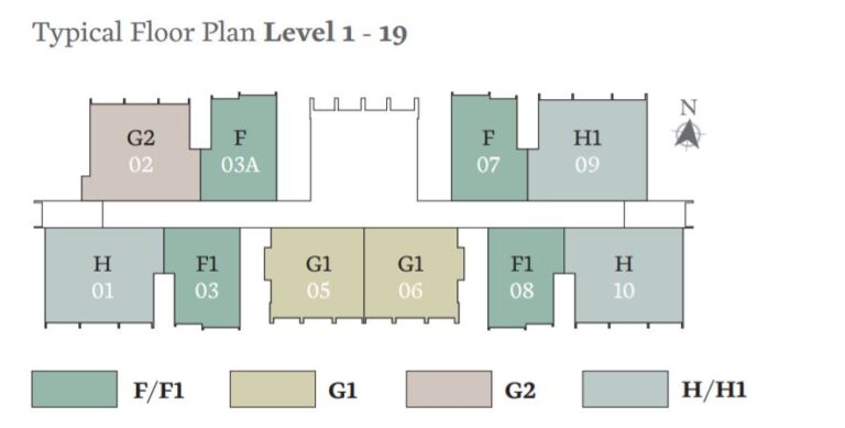 Triuni Residences Batu Uban Penang • PropXpress
