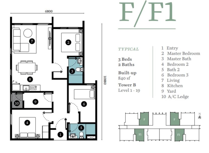 Triuni Residences Batu Uban Penang • PropXpress
