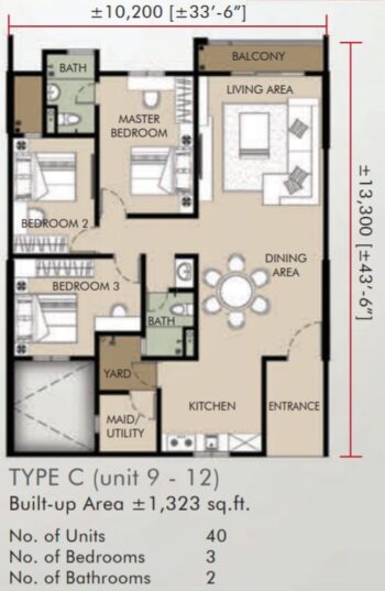 Marmington Raja Uda Penang – PropXpress