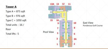 One 49 Residence Johor Bahru • PropXpress