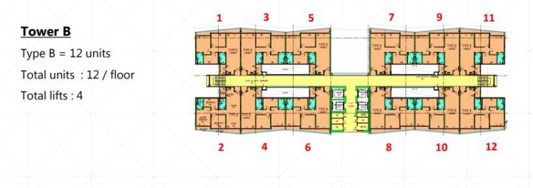 One 49 Residence Johor Bahru • PropXpress