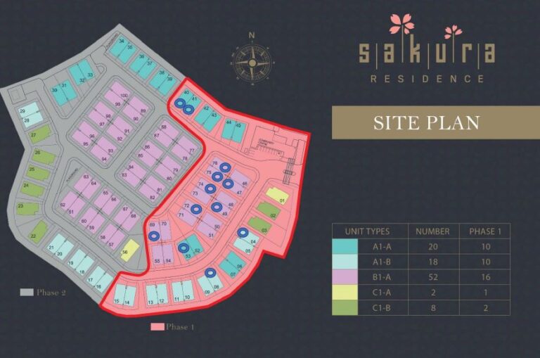 Sakura Residence Johor • PropXpress