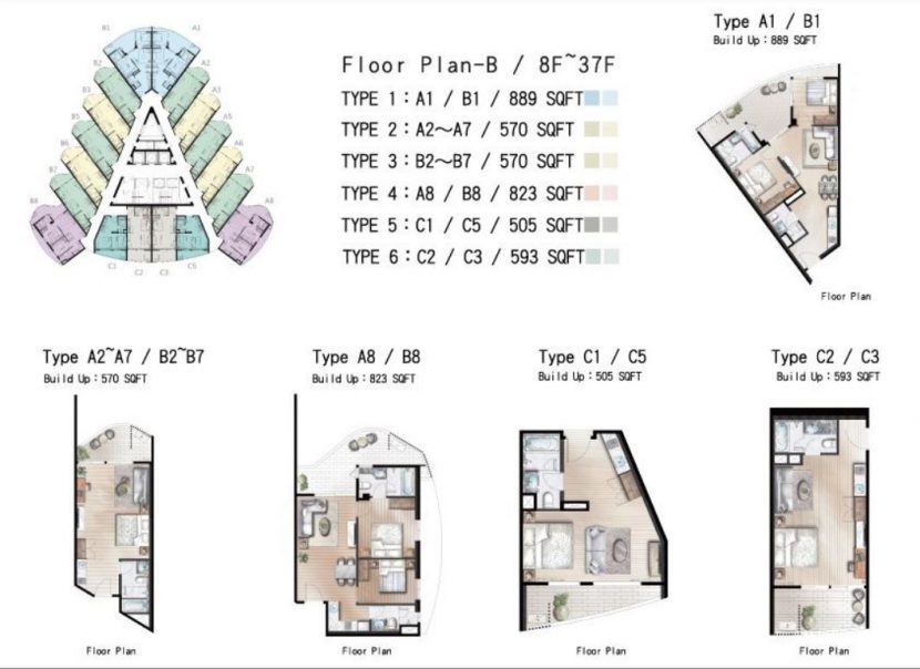 The Rise Residence and Resort • PropXpress