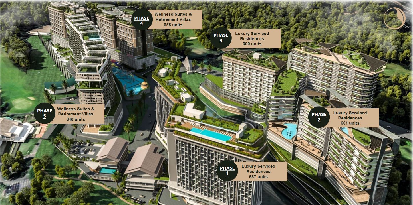 Ion Forte Green City @ AKCC Ayeh Keroh Melaka • PropXpress