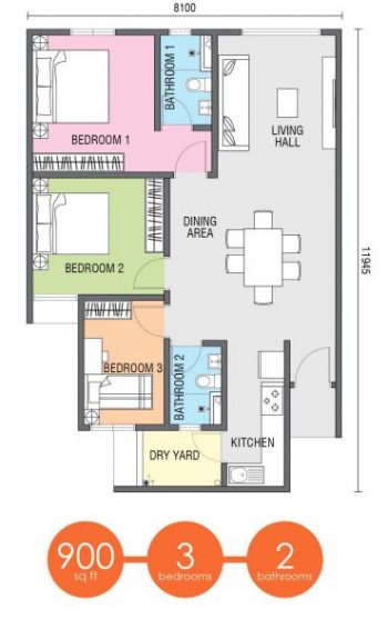 Signature Three Permatang Pauh Penang • PropXpress