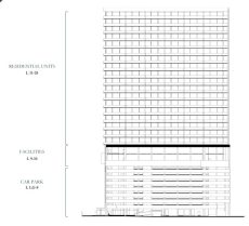 Codrington Residence Penang – PropXpress