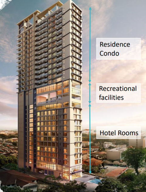 Green City Residence Penang • PropXpress