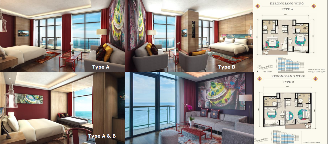 Angsana Teluk Bahang Penang • PropXpress